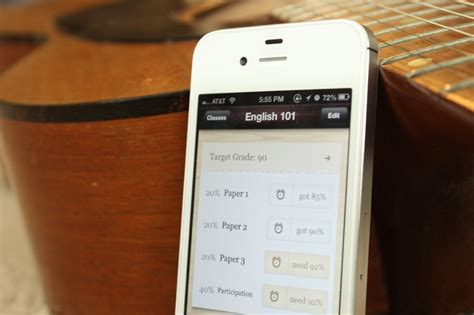 The 3 Cs Of Successful Mobile App Business Ideas Talk Geo Lifestyle