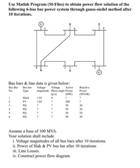 Solved Use Matlab Program M Files To Obtain Power Flow Chegg