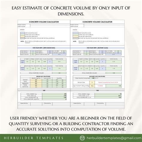 Concrete Estimate Calculator Project Estimate Template Construction