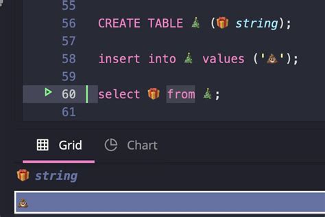 Questdb On Linkedin Questdb Opensource Timeseries Database