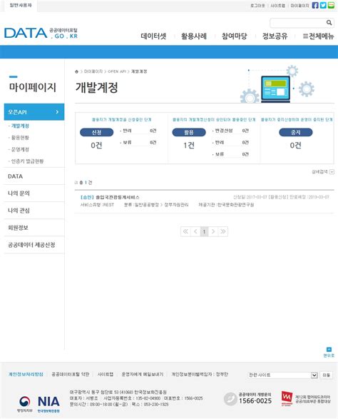 4 정부30 공공 데이터 포털 Api 사용하기 Mark Lee 이원하