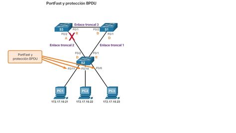 Modulo 3 Spanning Tree