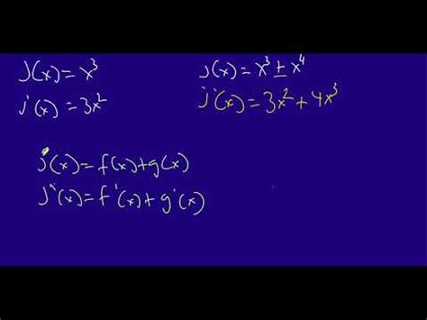 Sum Difference Rules Of Derivatives YouTube