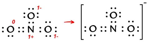 Nitrate Charge