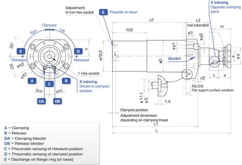 Swing Clamp With Planar Rotation 160 Bar Pneumatic Sensing Of