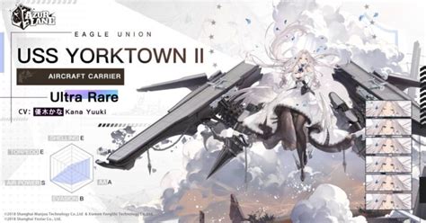 Azur Lane’s “Parallel Superimposition” Event Brings in the 1st UR ...