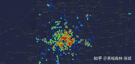 数据分析图表大全 知乎