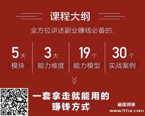 2020年副业怎么赚钱人人可操作的2020副业赚钱课程极速创业