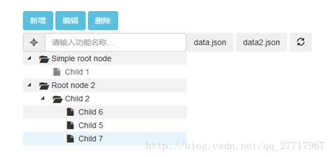 Jstree插件对树操作增删改查的使用c 树形菜单增删改 Csdn博客