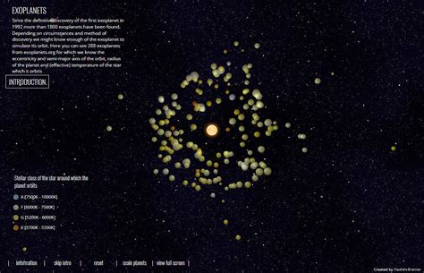 太陽系外惑星の大きさや軌道表面温度をインタラクティブに見てわかるEXOPLANETS GIGAZINE