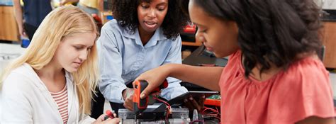 Stem Education Serves As The Catalyst Of Innovation Lms Inc