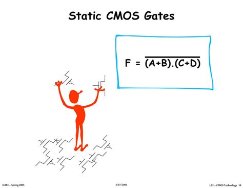 Ppt Cmos Technology And Logic Gates Powerpoint Presentation Free