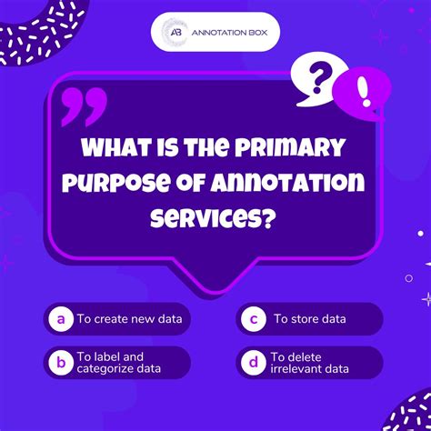How Anotation Box Helps You Organize And Visualize Data Annotation