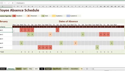 ادخال بيانات وجدولتها وتحليلها باستخدام Microsoft Excel خمسات