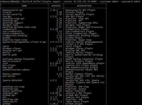 Category Jenkins Mohamed Labouardy Software Engineerdevops Engineer
