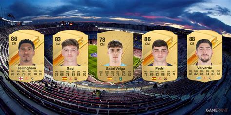 Ea Sports Fc 24 Central Midfielders With The Highest Potential Career