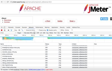 Can Chromes Network Tab Can Be Compared With Jmeter Stack Overflow