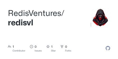 Paul Ford On Linkedin Github Redisventuresredisvl Redis Vector