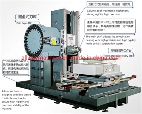 Cnc Horizontal Machining Center Machine Horizontal Machining Center And Cnc Machine Center