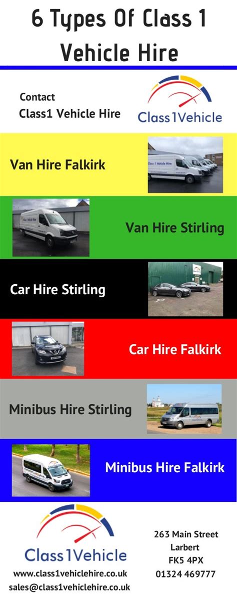 6 Types Of Class 1 Vehicle Hire