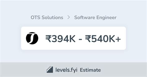 Ots Solutions Software Engineer Salary ₹394k ₹540k Levels Fyi