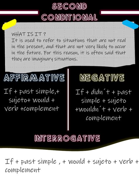 Second Condicional Pdf