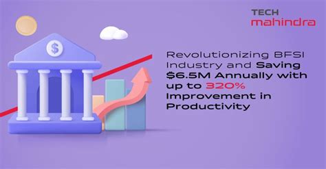 Tech Mahindra On Linkedin Bankingtransformation Roi Bfsi