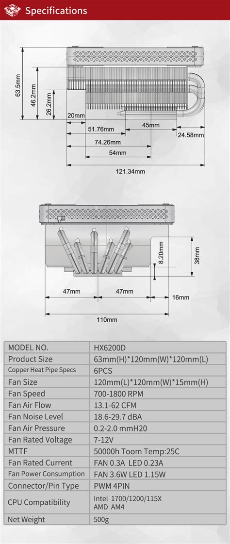 JONSBO HX6200D WHITE High Performance Down-flow CPU Cooling ...