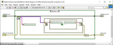 Labview使用g框架实现面向对象编程labview Dvr Csdn博客 Labview使用g框架实现面向对象编程labview Dvr Csdn博客