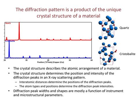 Ppt Basics Of X Ray Powder Diffraction Powerpoint Presentation Free Download Id1565984