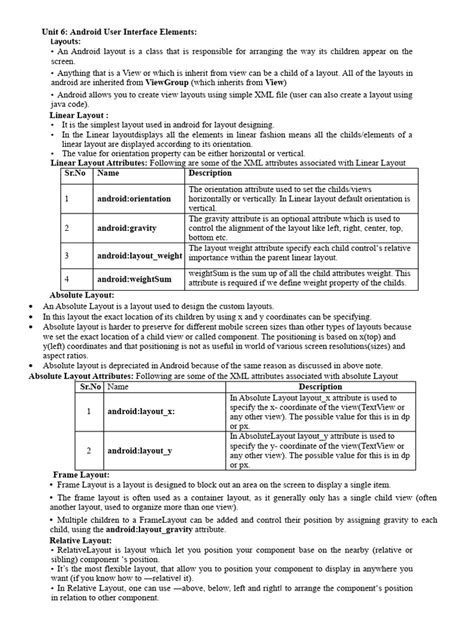 Unit6 Android Pdf Page Layout Android Operating System