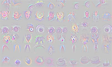 Cnn Heat Maps Gradients Vs Deconvnets Vs Guided Backpropagation