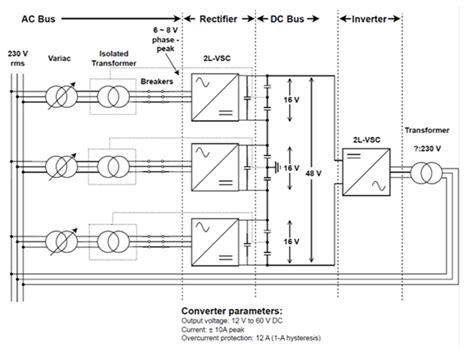 Boostxl 3phganinv Power Ground Pgnd And Signal Ground Gnd Disconnection Amplifiers Forum