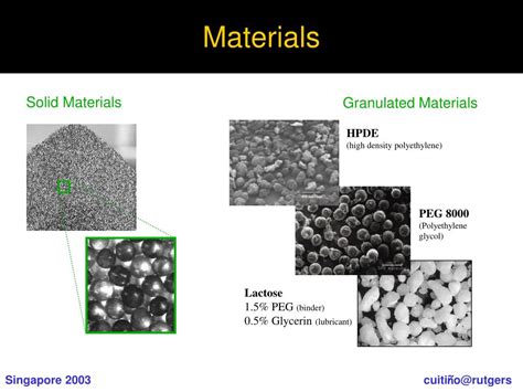 ppt tutorial ii modeling and simulation techniques for granular