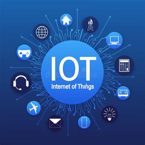 Iot Internet Of Things Devices And Connectivity Concepts On A Network