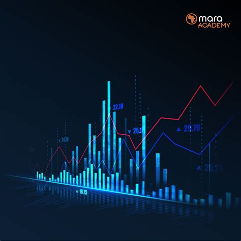 Understanding Fundamental Analysis By Mara Medium