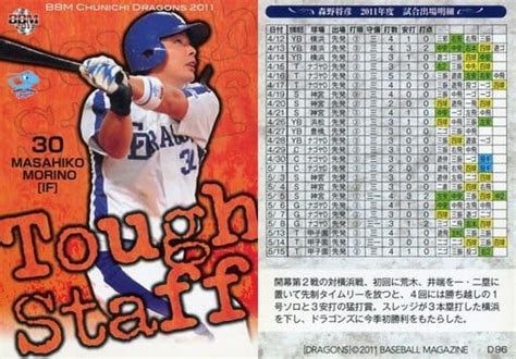 駿河屋 D96 レギュラーカード ： 森野将彦（bbm）