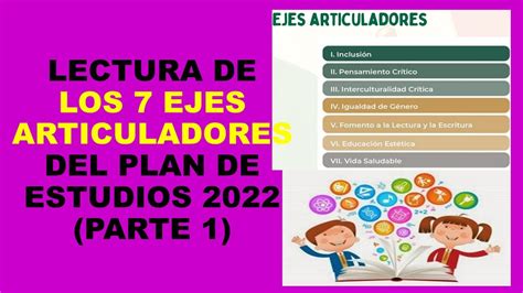 Ejes Articuladores Plan De Estudios 2022 Youtube En 2023 Plan De