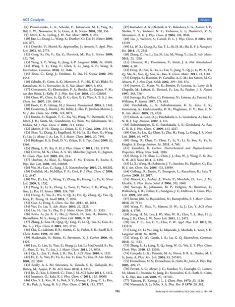 Nitrogen Review On Recent Progress In Nitrogen Doped Graphene Synthesis Characterization And