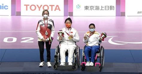 India At Paralympics Results Medal Tally Standings