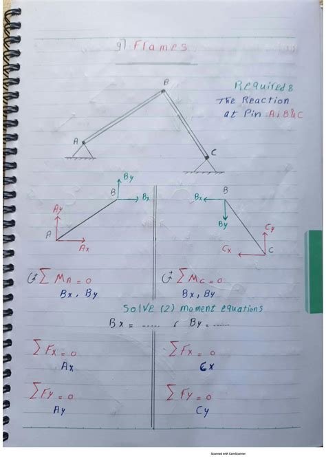 SOLUTION Statics Frames Studypool