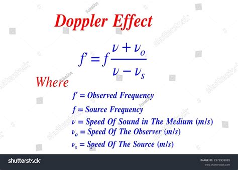 Doppler Effect Formula Over 14 Royalty Free Licensable Stock Illustrations And Drawings