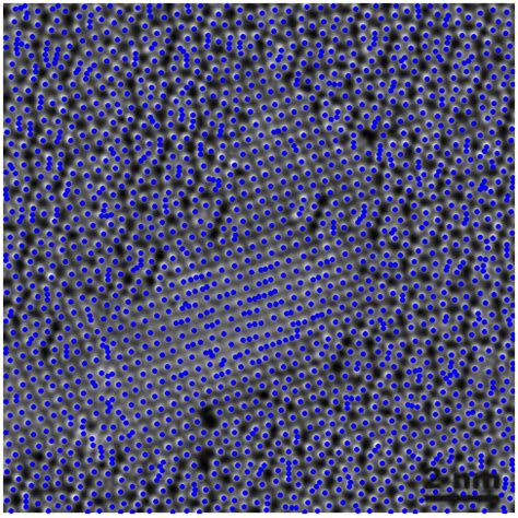 Image Processing With Numpy Scipy And Matplotlibs In Sage