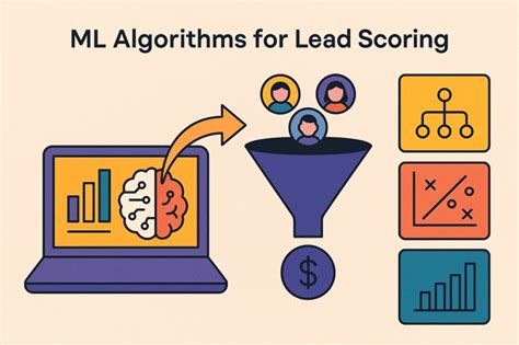 machine learning in sales improving lead scoring and forecasting