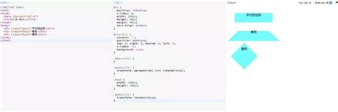 CSS揭秘实用技巧总结 DIVCSS5