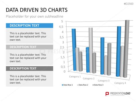data driven powerpoint charts