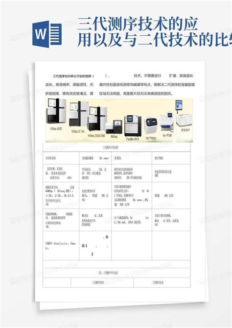 三代测序技术的应用以及与二代技术的比较word模板下载 编号qrarkbob 熊猫办公