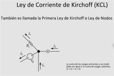 Ley De Corriente De Kirchoff Kcl Blog Usnumericamx Ley De Corriente De Kirchoff Kcl Blog Usnumericamx
