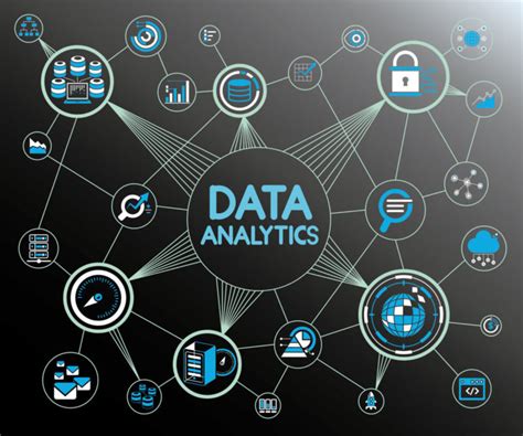How Cloud Based Safety Analytics Is Revolutionizing Data Analysis In