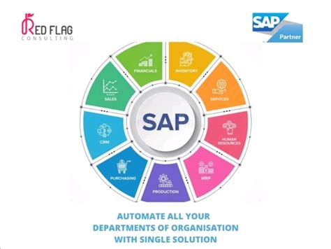 Imran Sial On Linkedin Audit Sap Erp Sapaudit Sapservices Sapimplementation Sappakistan